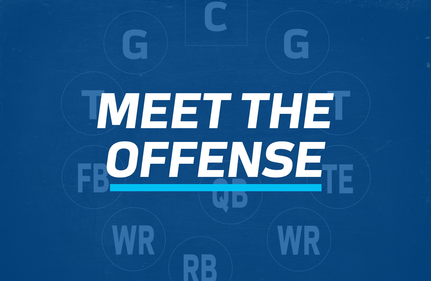 Formations 101 | NFL Football Operations