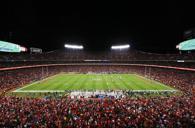 Terms Glossary | NFL Football Operations