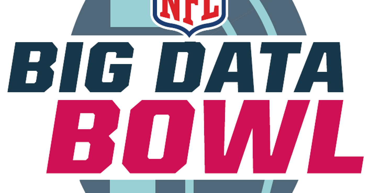NFL announces the finalists for the Seventh Annual Big Data Bowl | NFL Football Operations