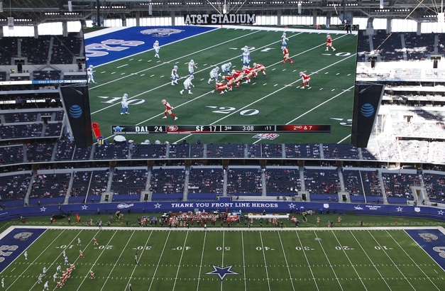 What does the NFL’s home-field advantage look like in 2020? | NFL ...